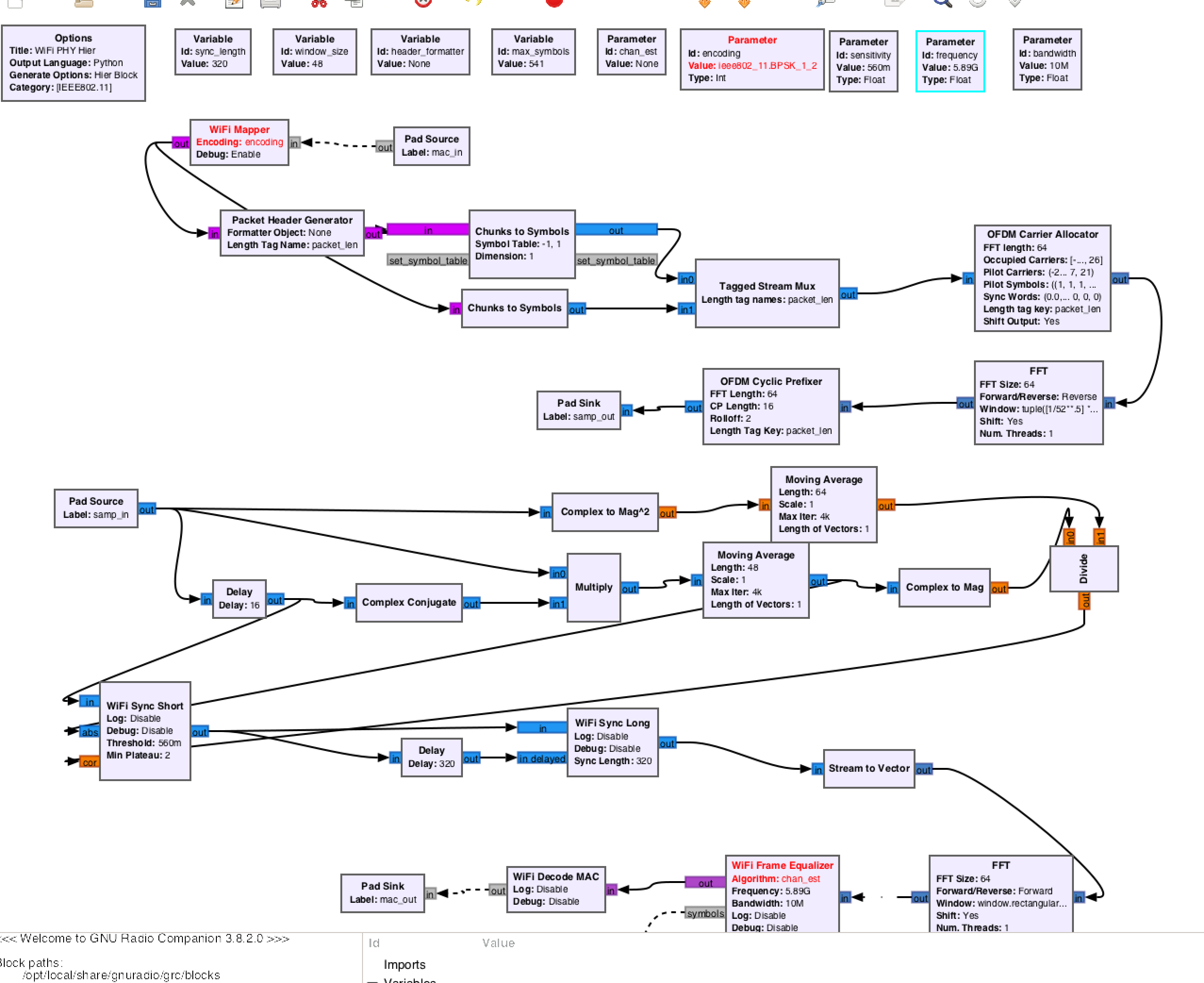OOT header files linking issue when build OOT on OS X · Issue #4316 ...