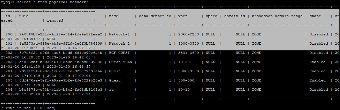 Network in allocated state - VLAN isoltation · Issue #7116 · apache/cloudstack · GitHub