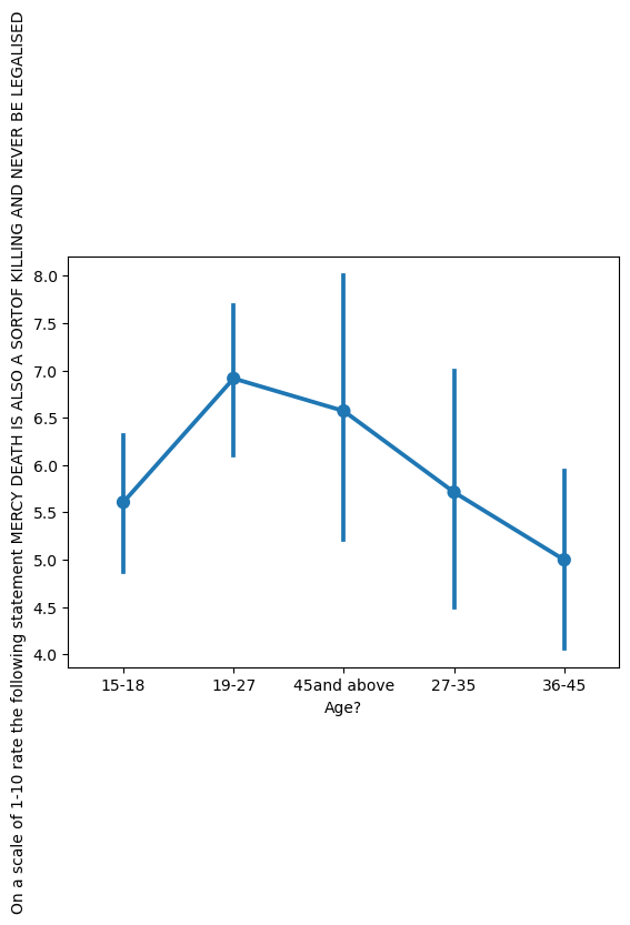 GitHub - S-ABHISHEK-1905/euthanasia-mini-project