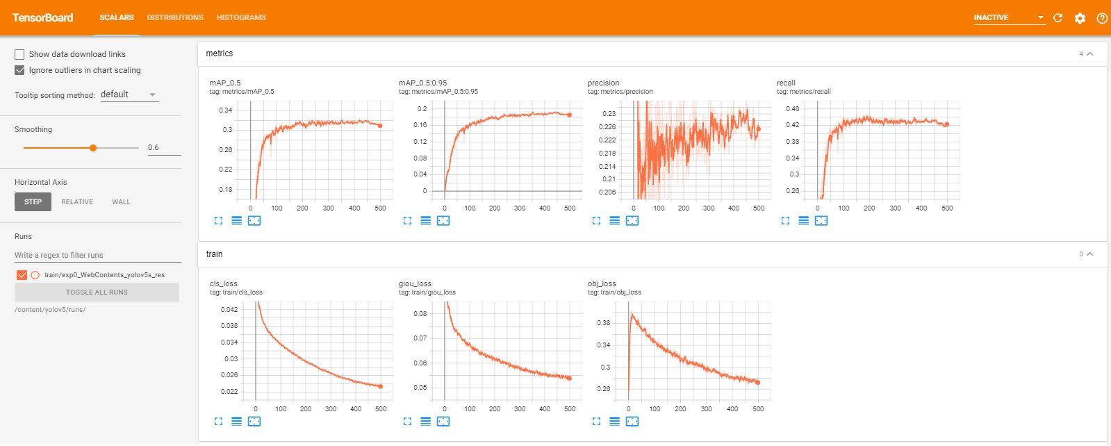 Github Youseopwebcomponentdetection Detect Web Component Button 3835