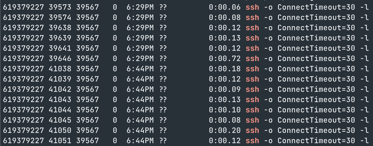 SSH connections to remote Docker host not closing properly · Issue ...
