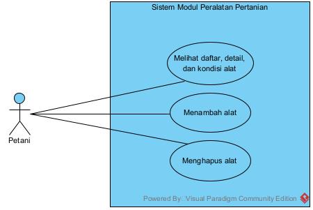 GitHub - tifanee/PSBO