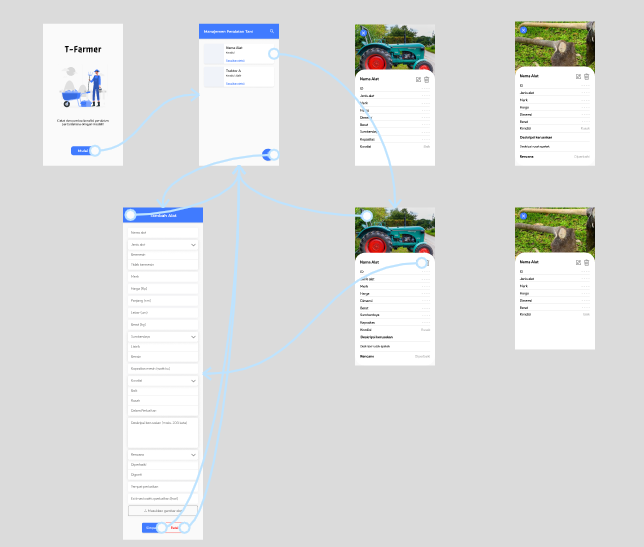GitHub - tifanee/PSBO