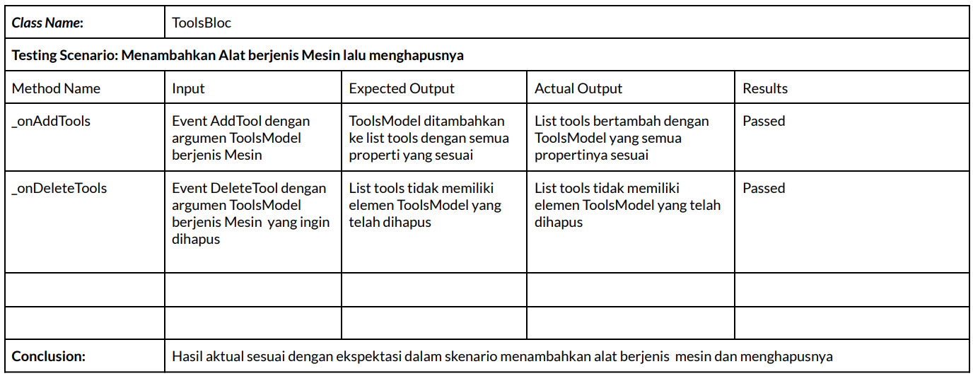 GitHub - tifanee/PSBO