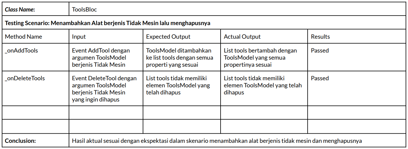 GitHub - tifanee/PSBO