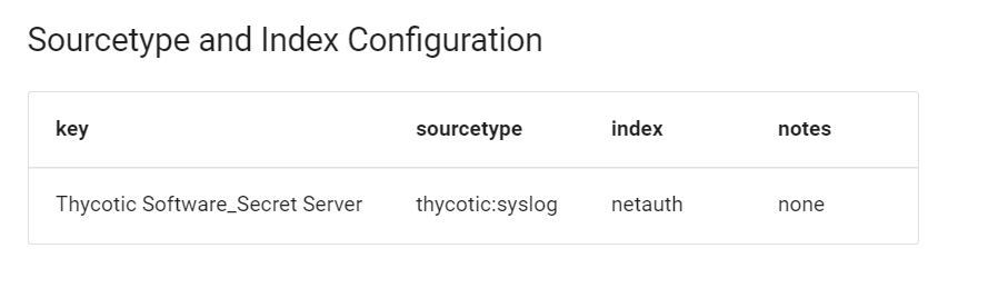 Documentation Error · Issue #1484 · splunk/splunk-connect-for-syslog · GitHub