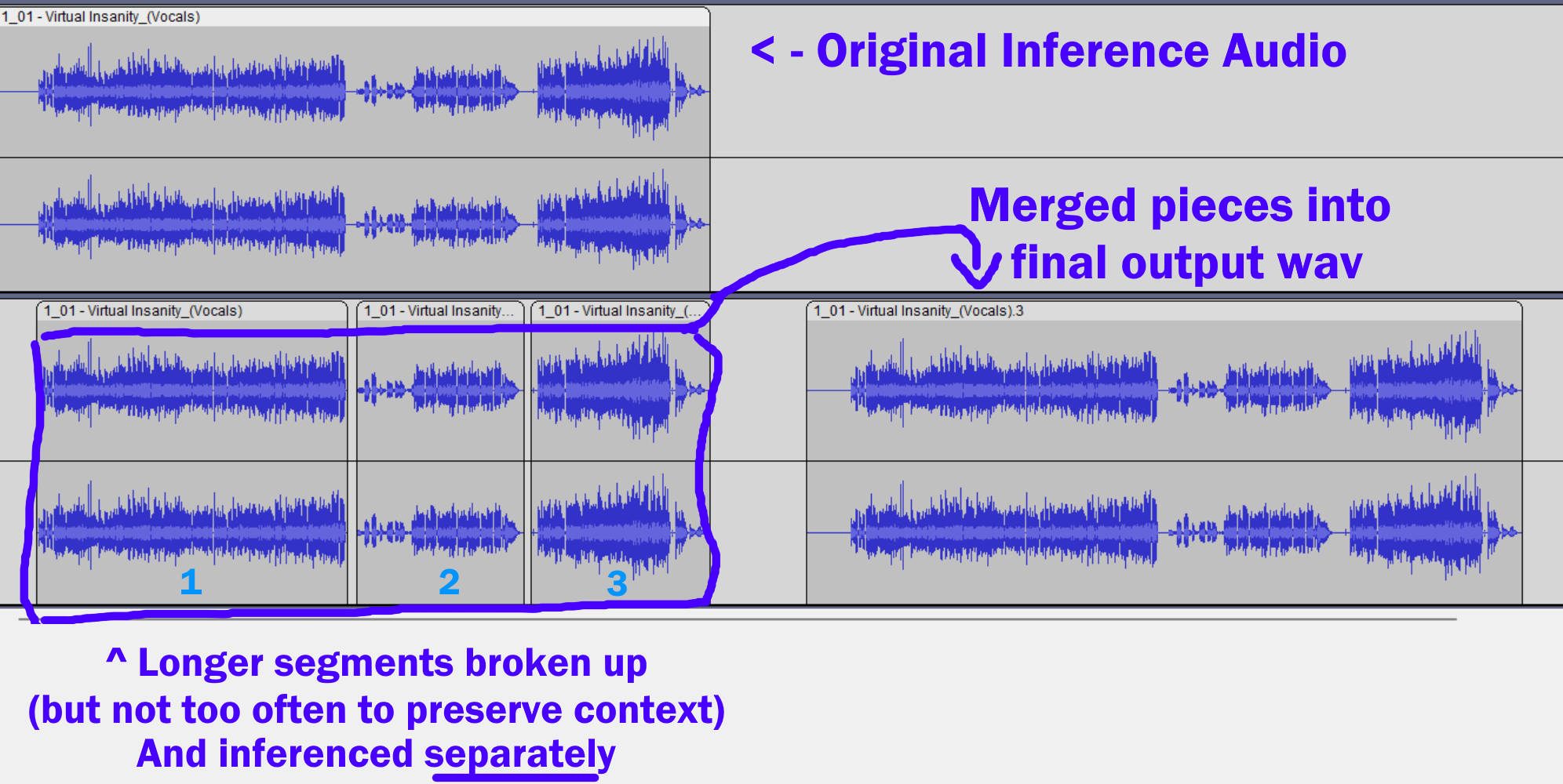 [Feature request] Segmentation of audio based on parts to improve vocal output of long songs ...