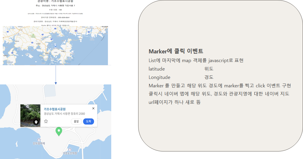 GitHub - Taein2/CovidSafeTourNaverMapAPI: :airplane:반응형 웹페이지 구성 Javascript, HTML, CSS, PHP ...