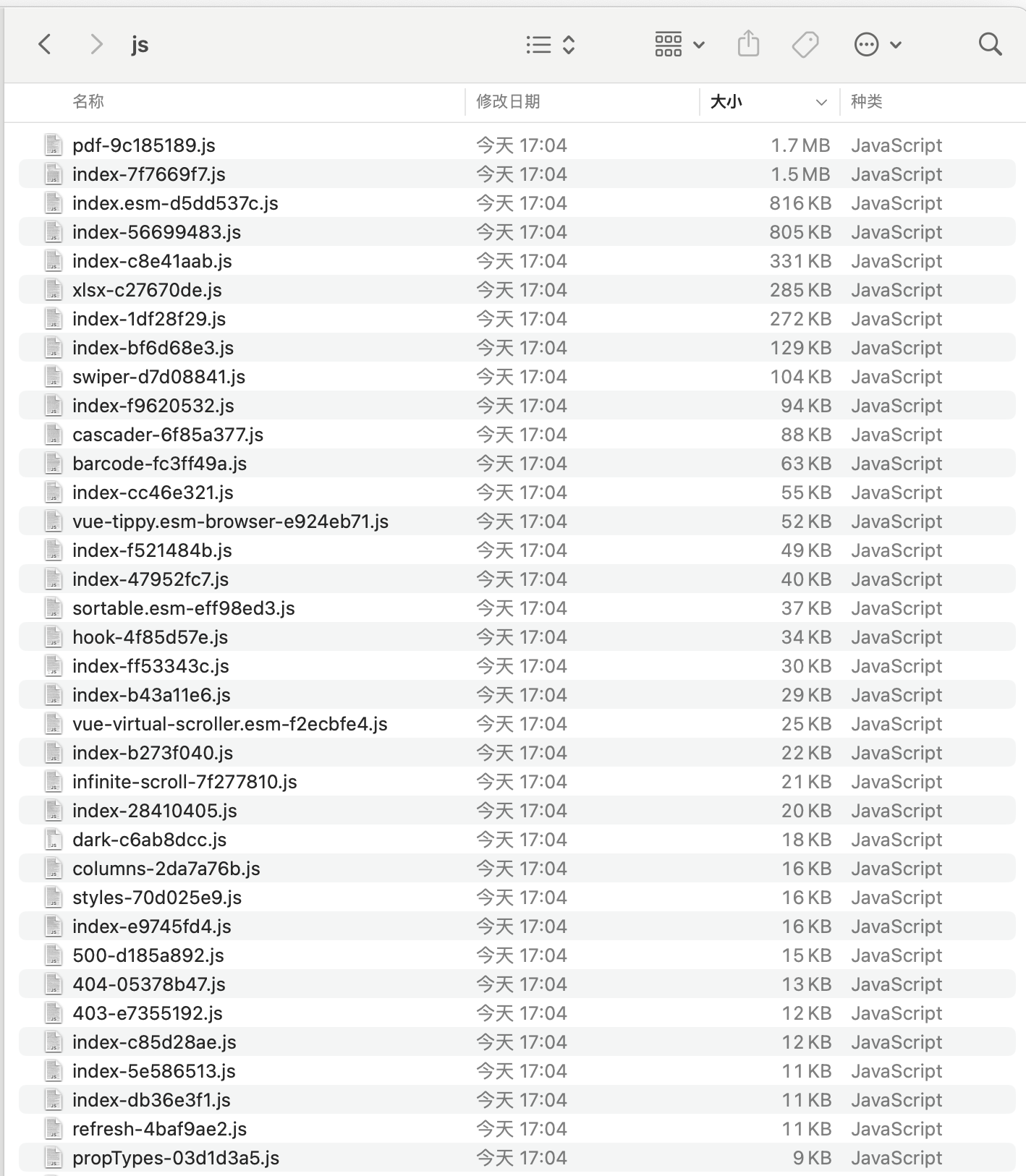 开启CDN模式打包分析的时候echarts还是打包到js文件 · Issue #797 · pure-admin/vue-pure-admin · GitHub