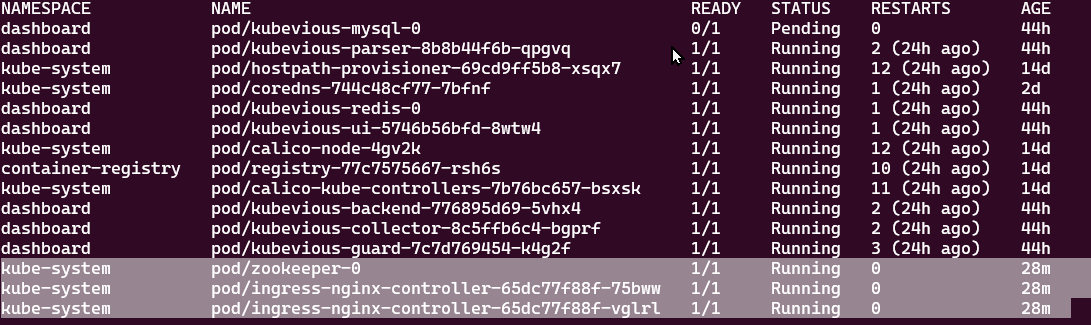 aws-load-balancer-controller Helm error: Chart.yaml file is missing for ingress-nginx · Issue ...