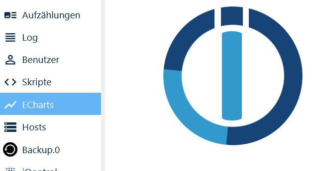 ECharts not loading user interface · Issue #54 · ioBroker/ioBroker.echarts · GitHub