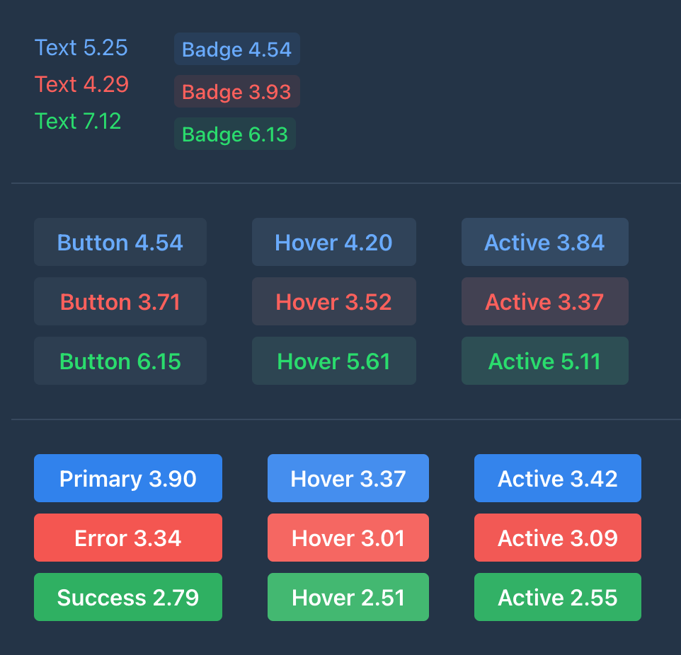 General: Text has insufficient colour contrast · Issue #119 · vaadin/web-components · GitHub