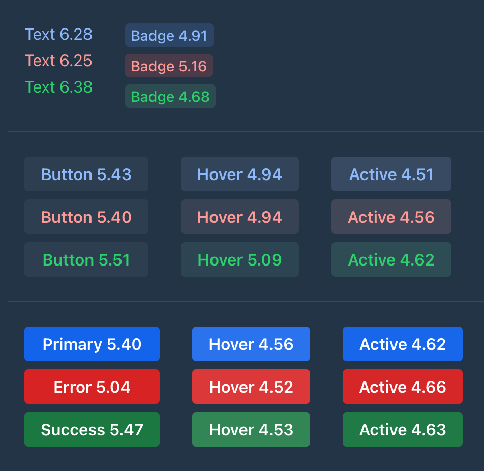 General: Text has insufficient colour contrast · Issue #119 · vaadin/web-components · GitHub