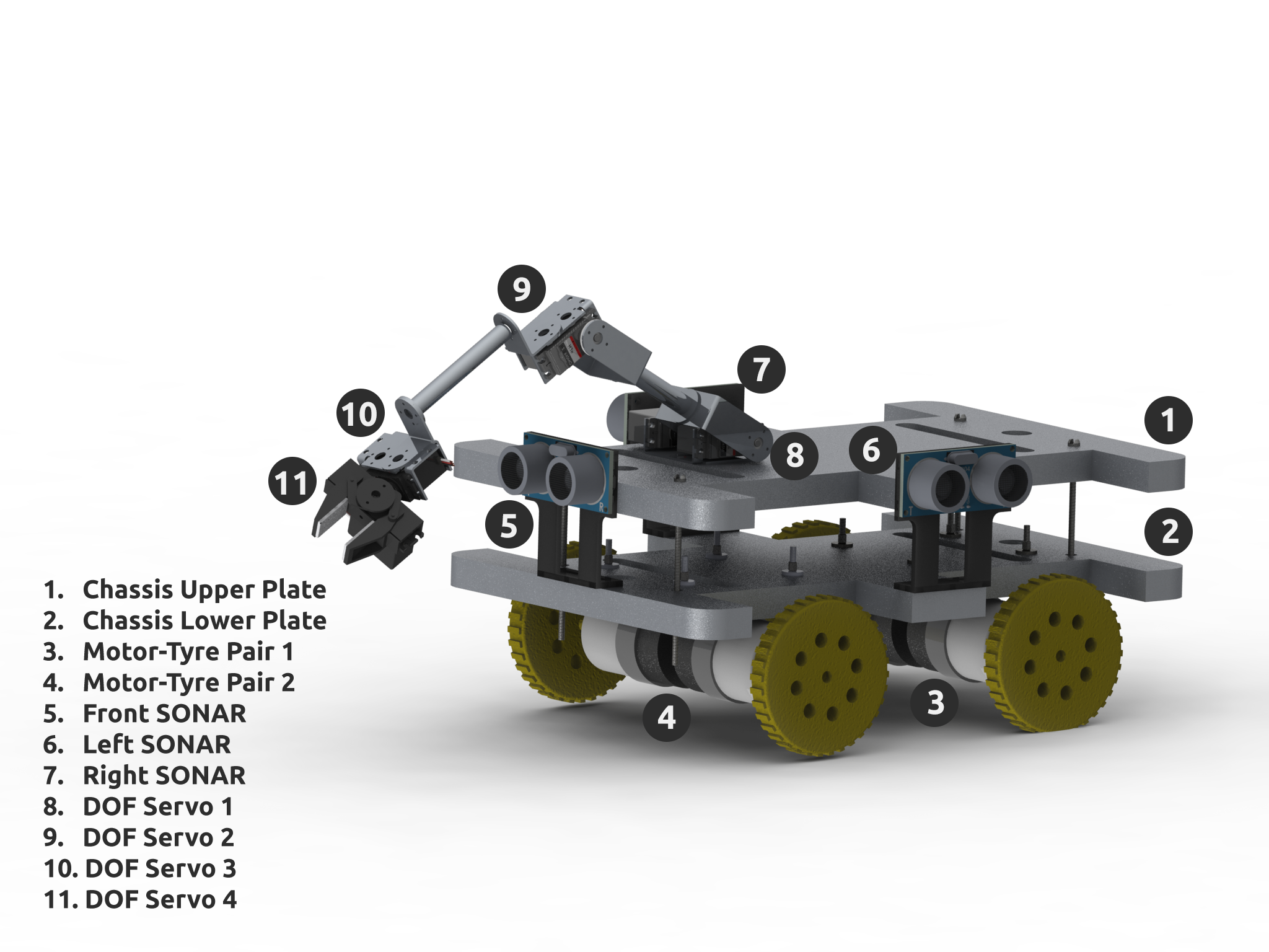 GitHub - utk7arsh/obstacle-clearance-bot: bot designed to detect any obstacle in the form of ...