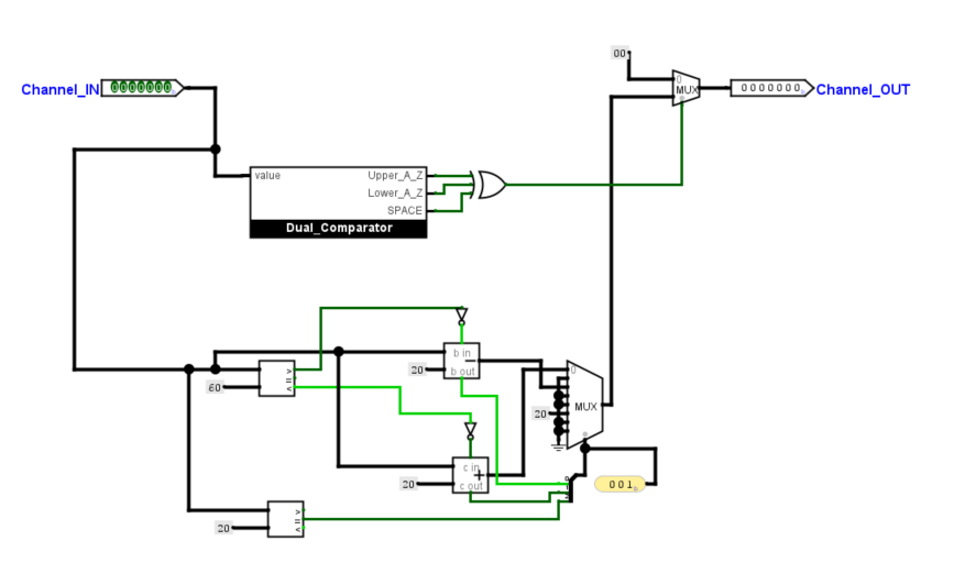 GitHub - quintana0004/Project_Design_Logic_Circuits: This project was ...
