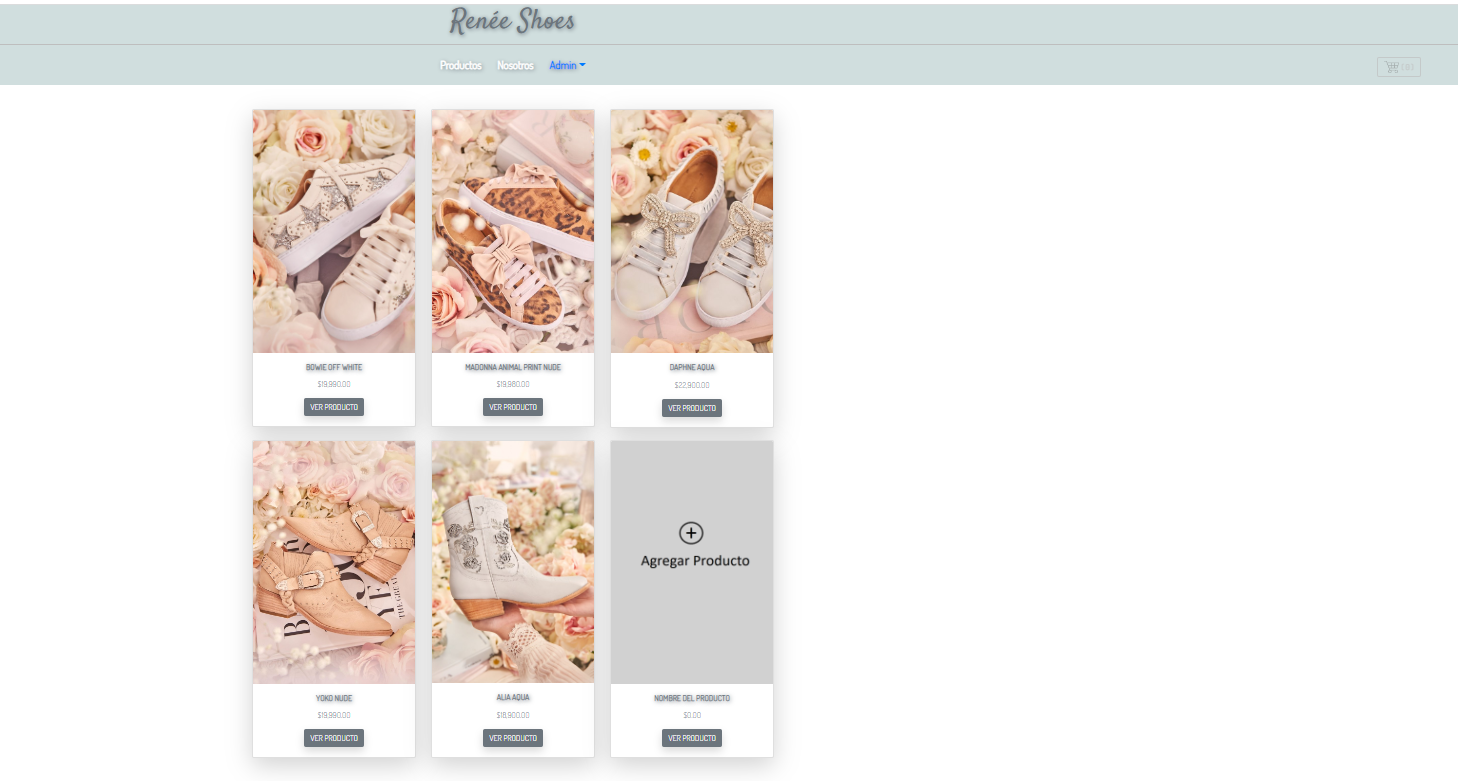 GitHub - reneepaternesi/proyecto2