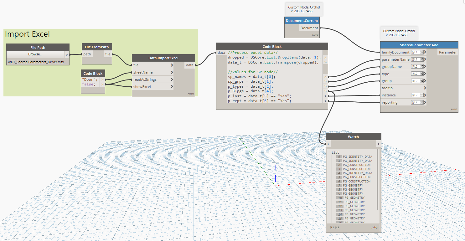 Sharedparameter.Add - adding all parameters to first item in Built In Parameter Group list ...