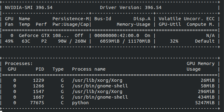 SC2 processes eating GPU memory · Issue #235 · google-deepmind/pysc2 · GitHub