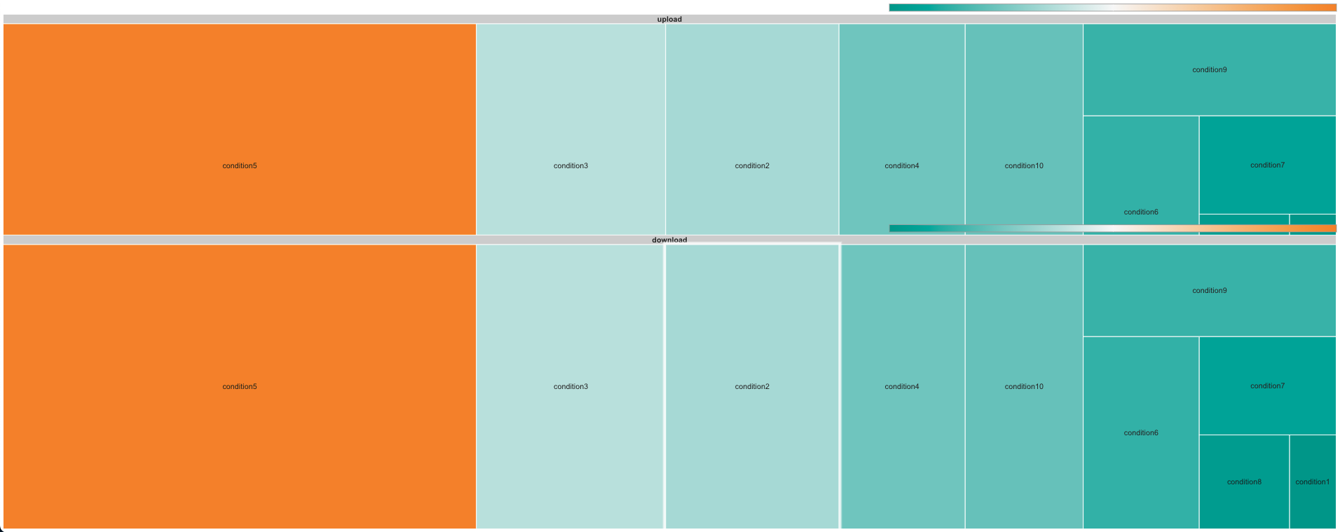 GitHub - YERIEL-RYU/react-chart