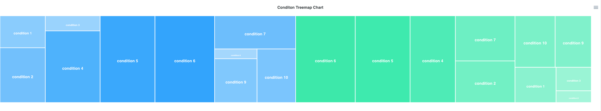 GitHub - YERIEL-RYU/react-chart