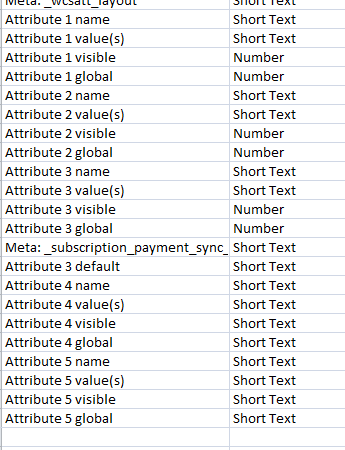 Order details page not displaying variation/attribute name · Issue #25133 · woocommerce ...