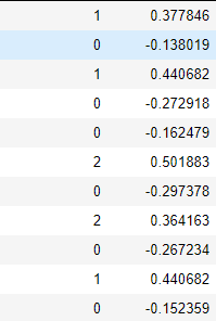 The purple color of the summary plot is not displayed. · Issue #1684 ...