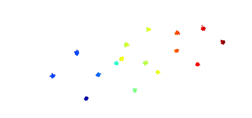 something is wrong! · Issue #1 · robotic-vision-lab/Progressive-Conditional-Generative ...