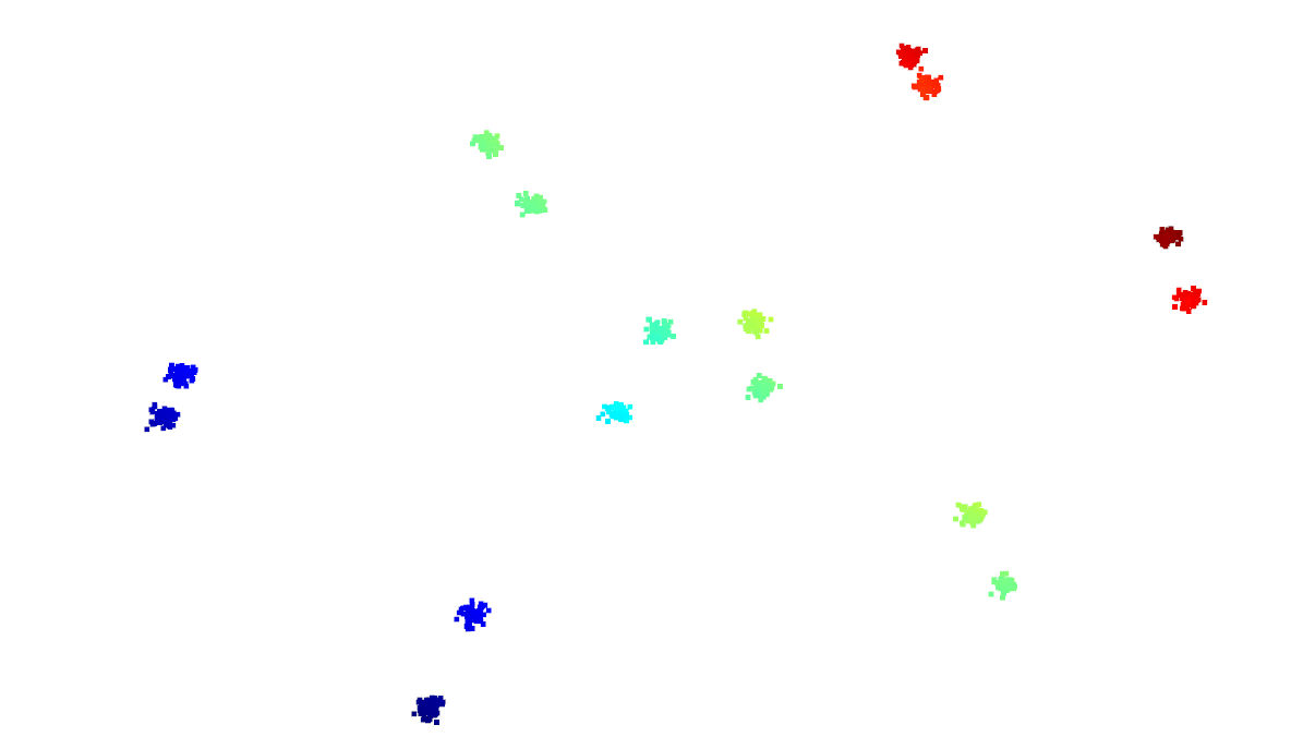 something is wrong! · Issue #1 · robotic-vision-lab/Progressive-Conditional-Generative ...