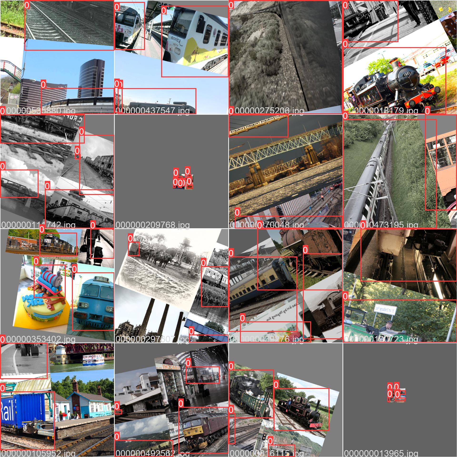 Using scale and rotate augmentations together can result in inaccurate bounding boxes. · Issue ...