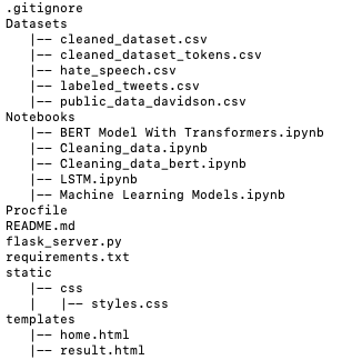 GitHub - mayste/ITC_final_projct