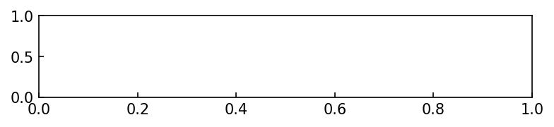 Backend Partially Ignores Figurefigsize In Pltrccontext In Jupyter · Issue 23513