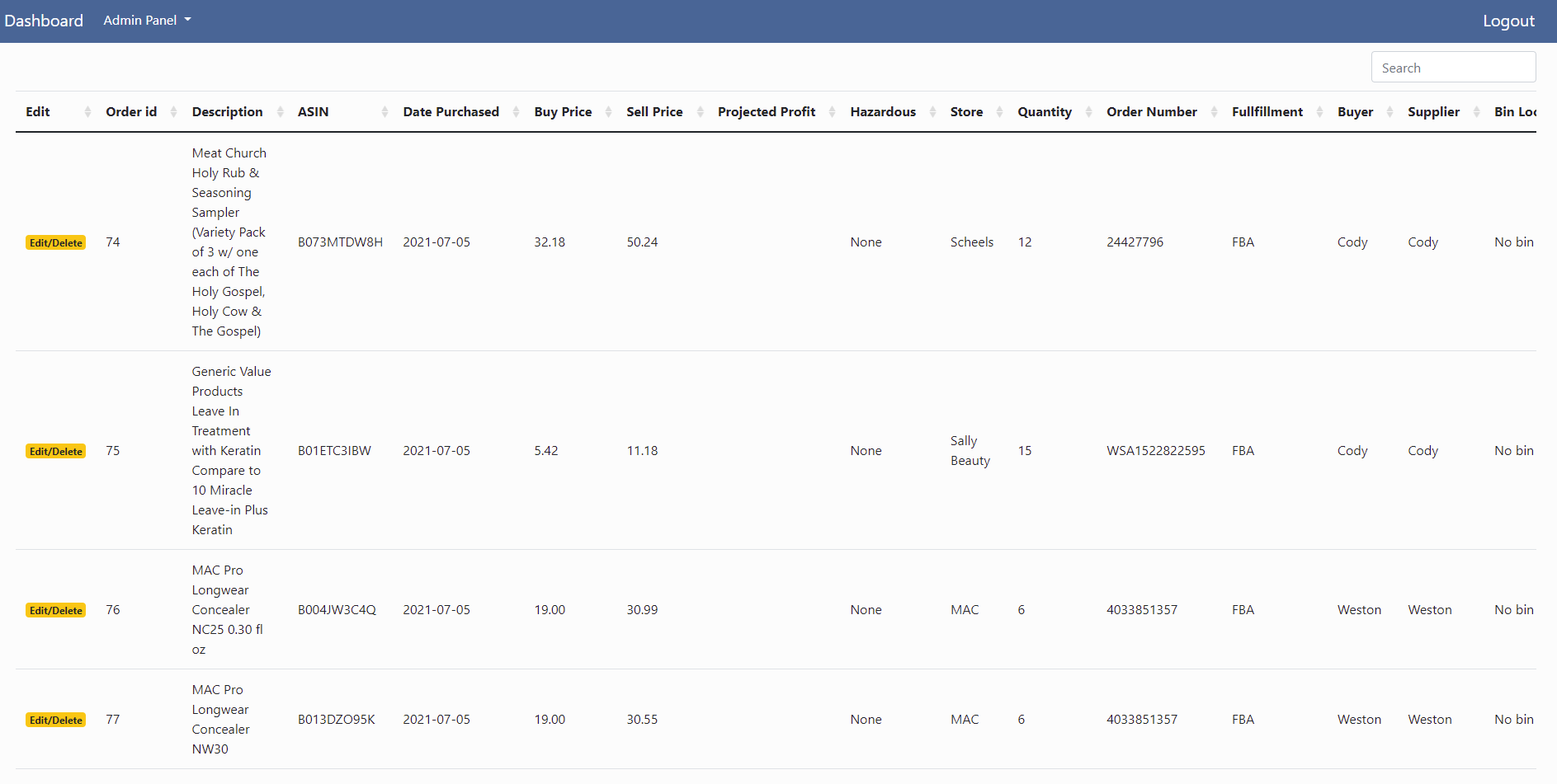 GitHub - AdamJohnsonMI/SkuTracker: Extensive inventory management app