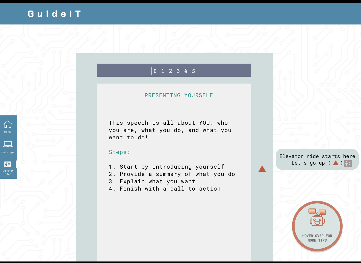 Storybook: Modal View Component · Issue #42 · HackYourFuture-CPH/Guide-IT · GitHub