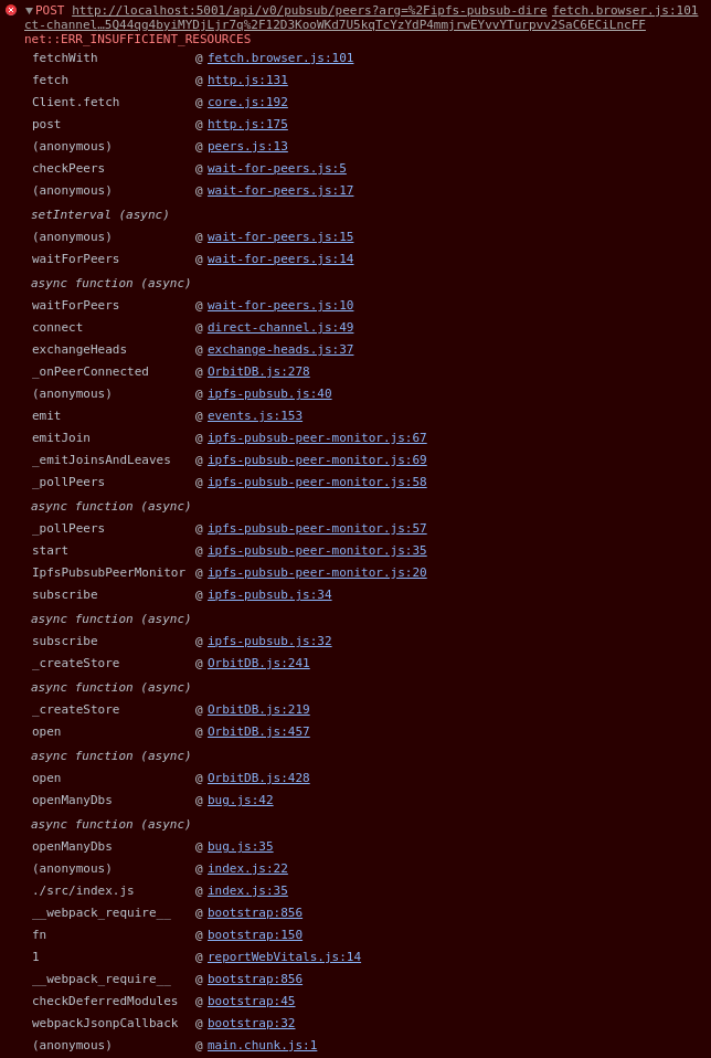 Concurrently replicating multiple db's in the browser with go-ipfs and ipfs-http-client · Issue ...