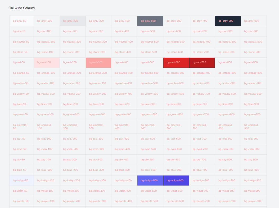 Using Tailwind CDN works fine but compiled Tailwind or produces limited set of colors ...
