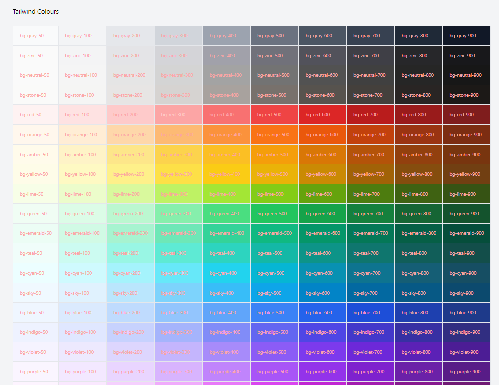 Using Tailwind CDN Works Fine But Compiled Tailwind Or Produces Limited Set Of Colors 