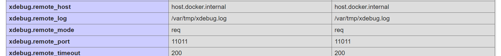 Cant Connect To Xdebug Via Phpstorm Using Ddev Via Docker Toolbox On Windows 10 · Issue 1297