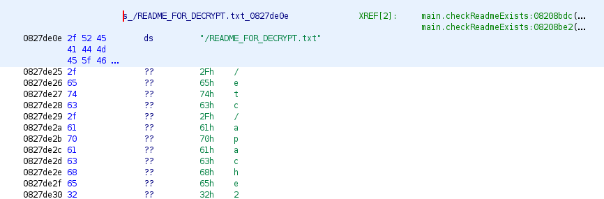 Not null-terminated strings in decompiler view · Issue #2181 · NationalSecurityAgency/ghidra ...