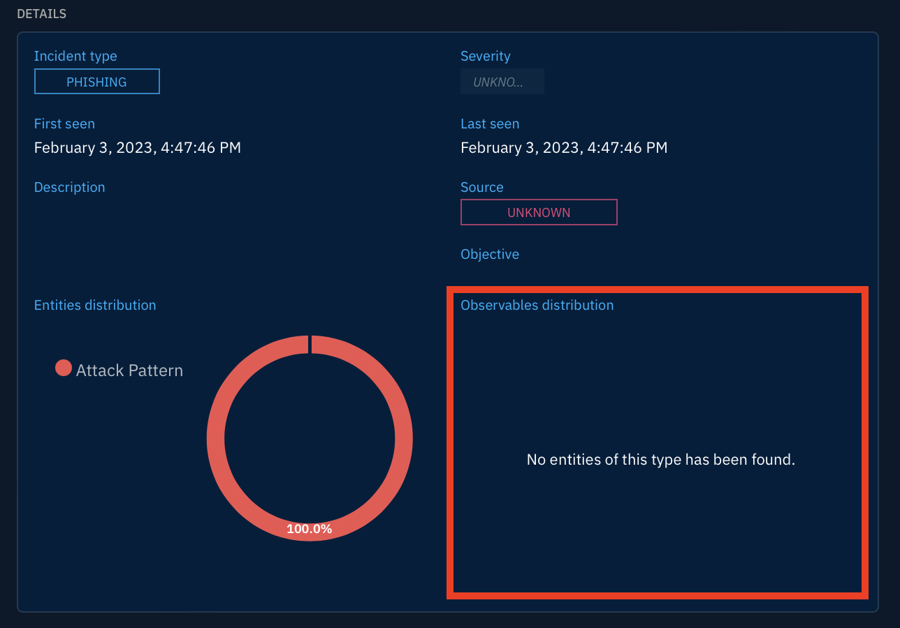 Incident pages never show a donut chart of Observables distribution · Issue #2814 · OpenCTI ...
