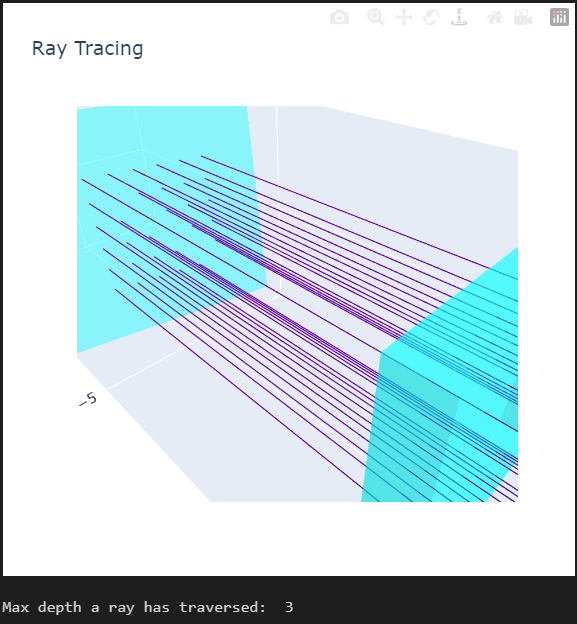 Rays diffuse off a white BSDF in an unexpected way · Issue #604 · mitsuba-renderer/mitsuba3 · GitHub