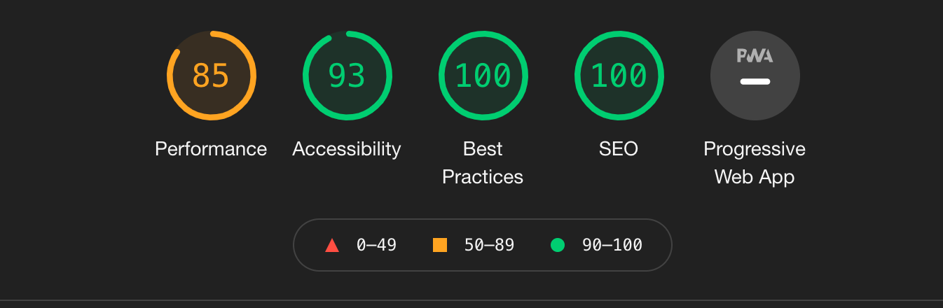 Github Ecandottidata Visualizer 📊 Data Analyzer Project In Reactjs