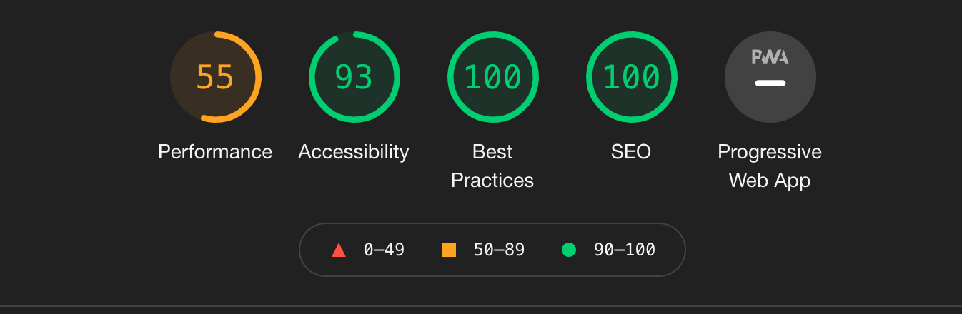 Github Ecandottidata Visualizer 📊 Data Analyzer Project In Reactjs