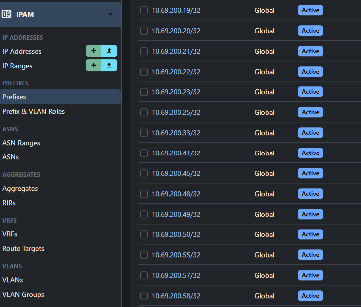 Show Available Ips With Read Only Access To Prefixes · Issue 14271 · Netbox Communitynetbox