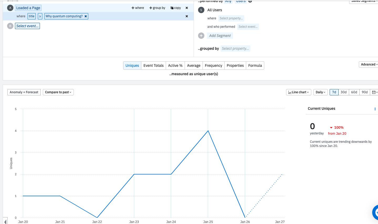 Segment "Loaded a Page" event not logged on all course pages · Issue #342 · Qiskit/platypus · GitHub