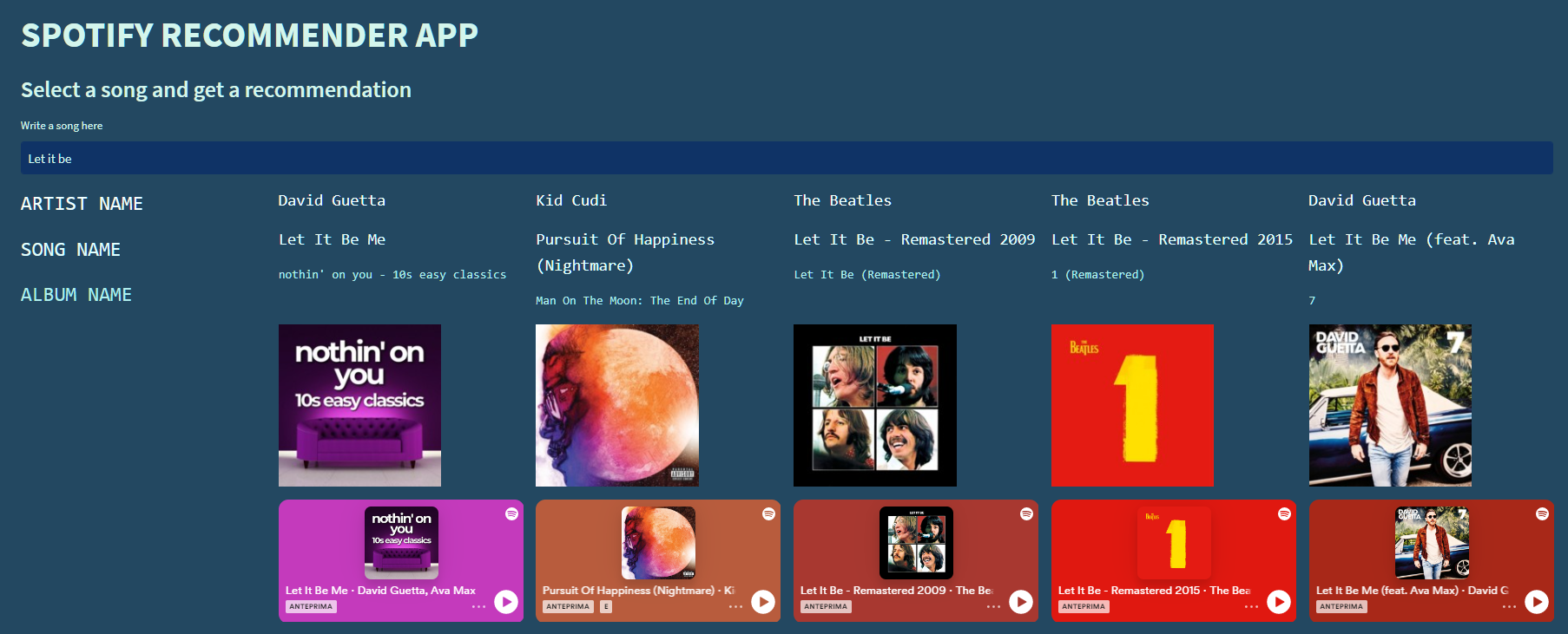 GitHub - tommella90/Tommy_Portfolio: Data scientist wannabe portfolio