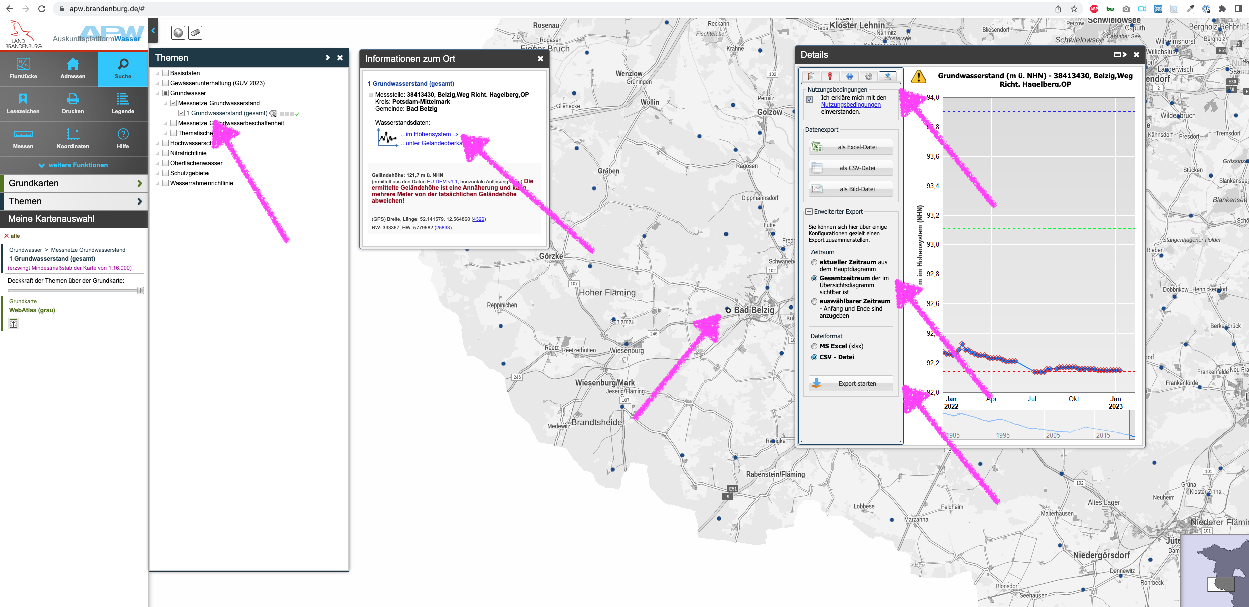 Grundwasserstände · Issue #19 · Klima-Dashboard/data-tools · GitHub