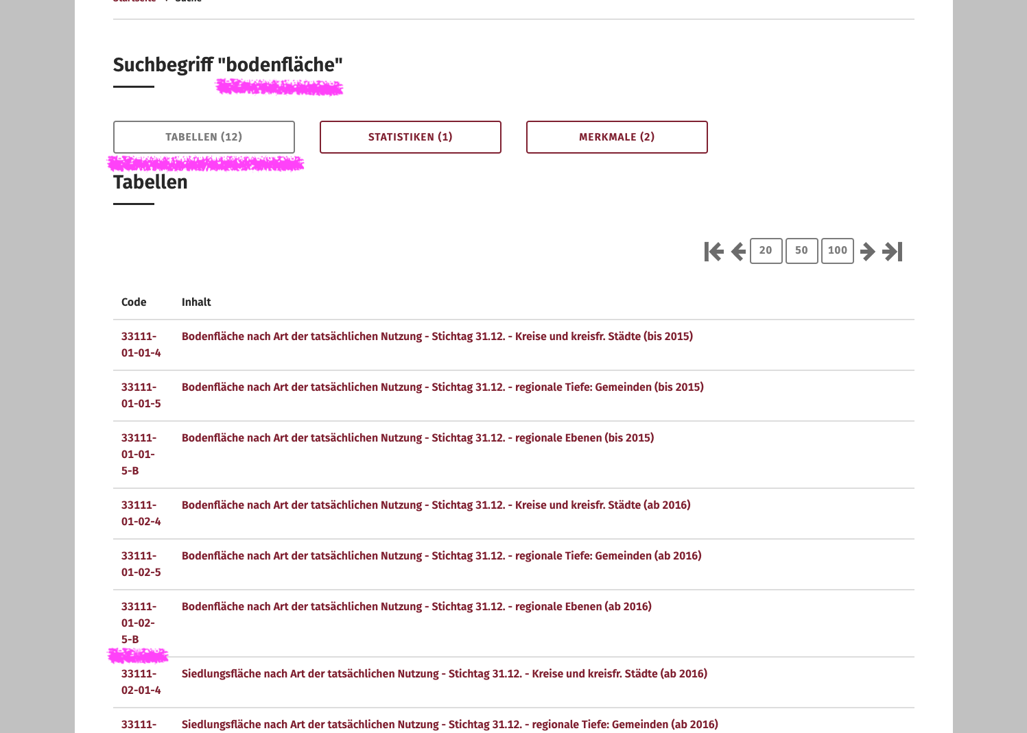 Flächennutzung: Anteil versiegelt (Siedlung/Verkehr) vs. nicht versiegelt (Landwirtschaft, Wald ...