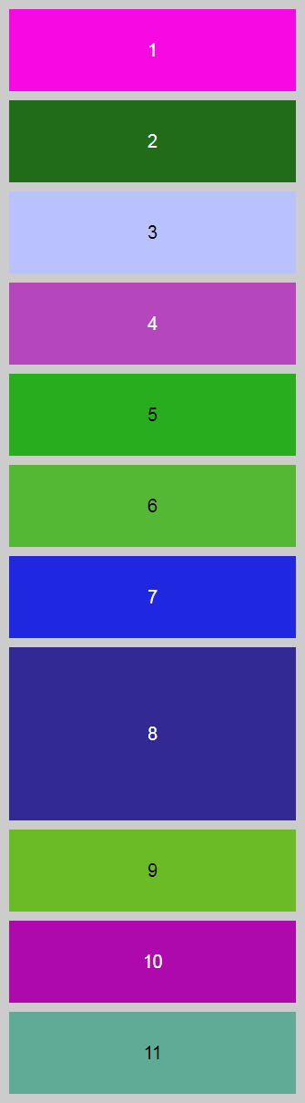 Custom Responsive Sort Order · Issue #713 · gridstack/gridstack.js · GitHub