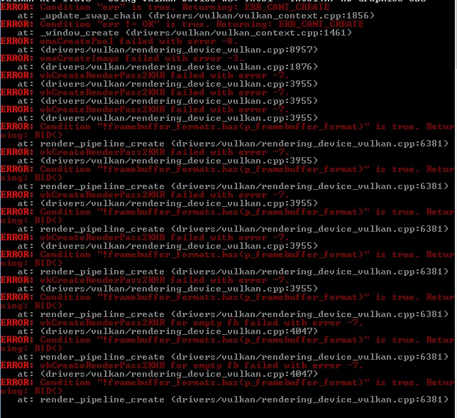 White screen · Issue #63622 · godotengine/godot · GitHub