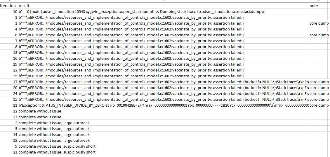 Vaccinate By Priority Bucket Assertion Failed · Issue #841 · NAVADMC/ADSM · GitHub